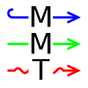 MMT Language - Visual Studio Marketplace